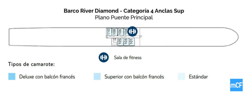 Barco River Diamond | miCruceroFluvial - mCF