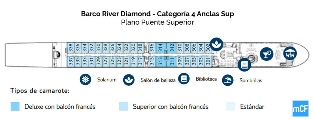Barco River Diamond | miCruceroFluvial - mCF
