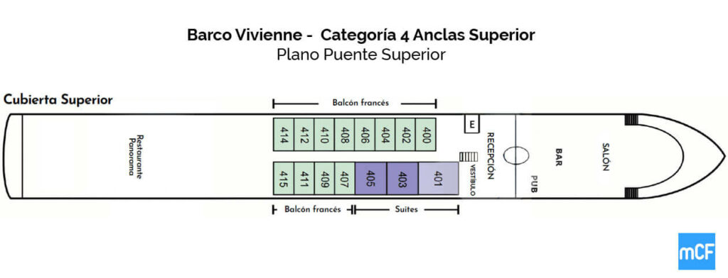 MS Vivienne | miCruceroFluvial - mCF